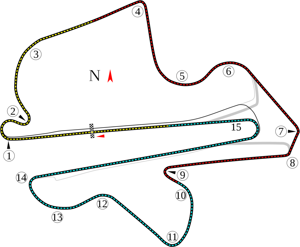 Is Modern Formula One Track Design Too Boring for the Fans? - 6SpeedOnline